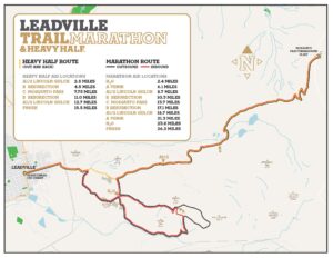 Leadville Trail Marathon & Heavy Half Marathon - Leadville Race Series