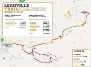 Leadville Trail Marathon & Heavy Half Marathon - Leadville Race Series